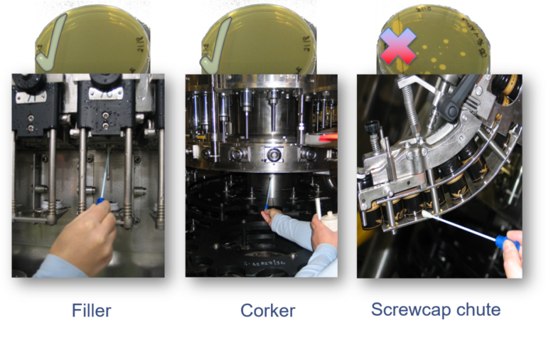 Bottling line sanitation - The Australian Wine Research Institute